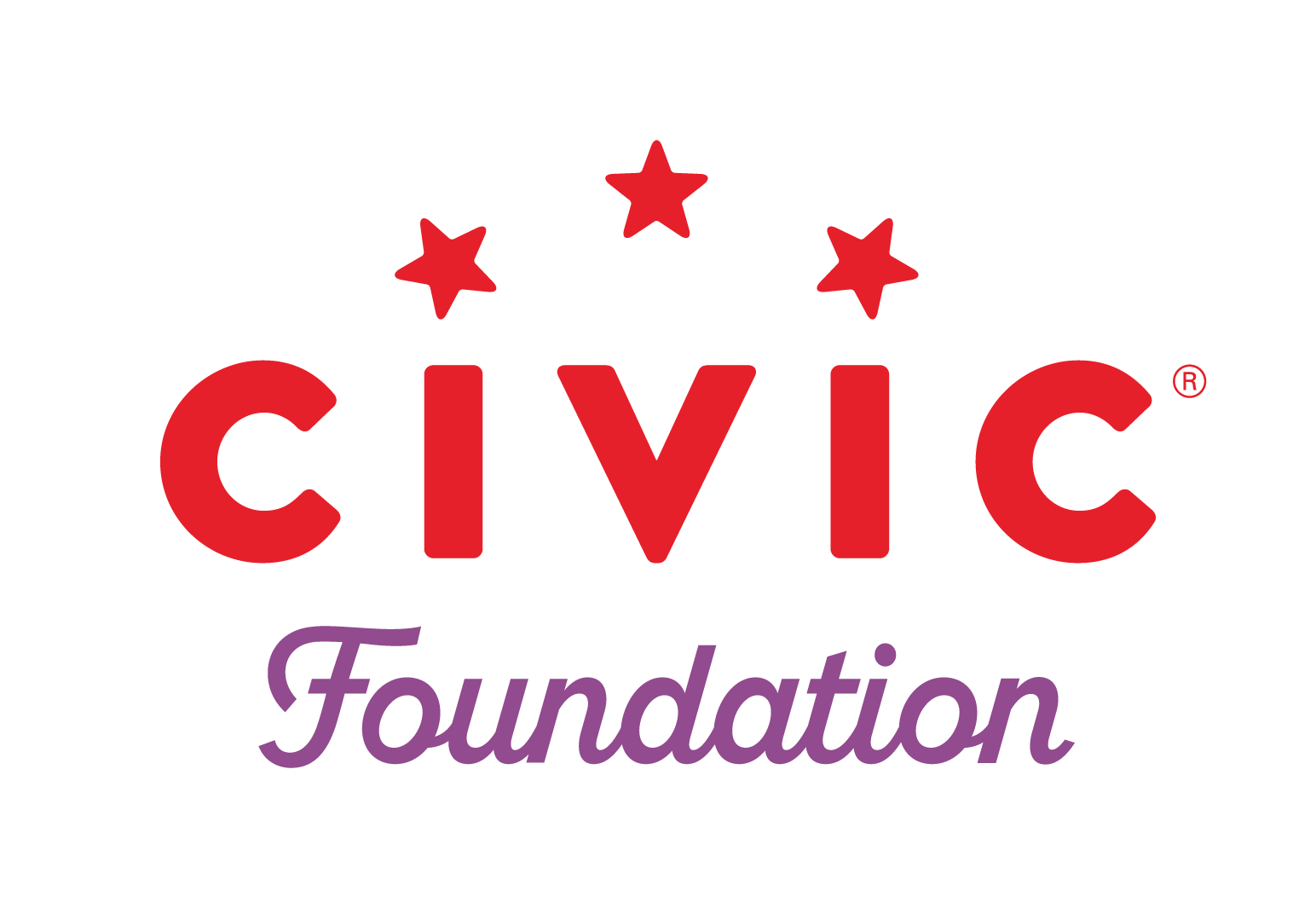 Connections for Non-Profits – Carolinas Credit Union Foundation