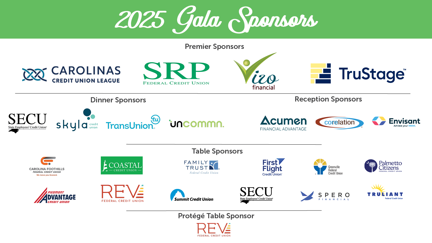 2025 Awards Gala – Carolinas Credit Union Foundation